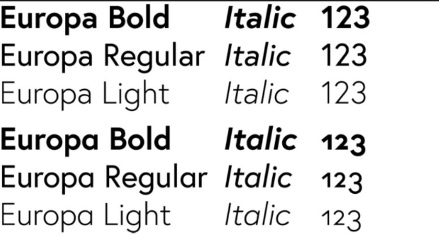 Font Combinations That Look Good On Websites