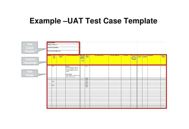 Uat Testing Template Excel Vrogue co
