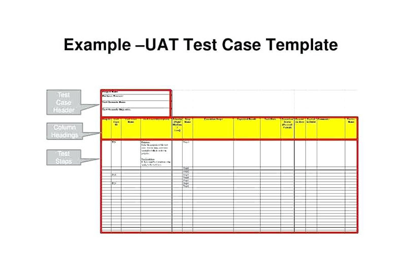 Ms In Software Testing In Germany