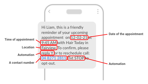 Appointment Confirmation Text Examples And Tips For Writing One
