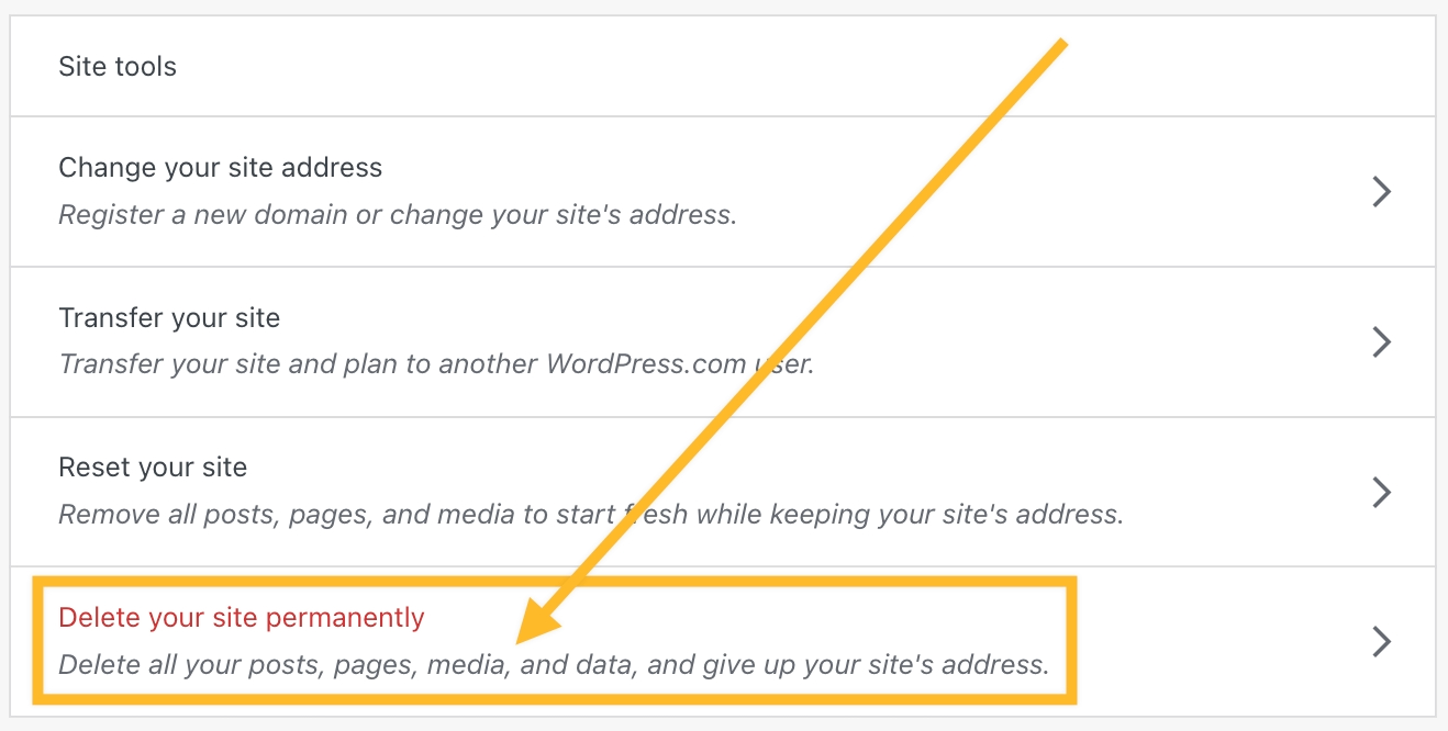 How to Delete a WordPress Site: A Step-By-Step Guide