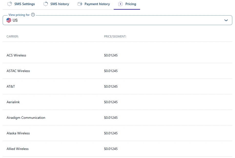 SMS logs & pricing - Amelia WordPress Booking Plugin